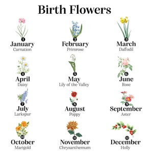 Personalised Birth Flower Family 3d Print -birth Flower- Birthflower ...