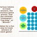 GAME NIGHT SCORE Tracker and Tokens | Family Game Night | Game Tally ...