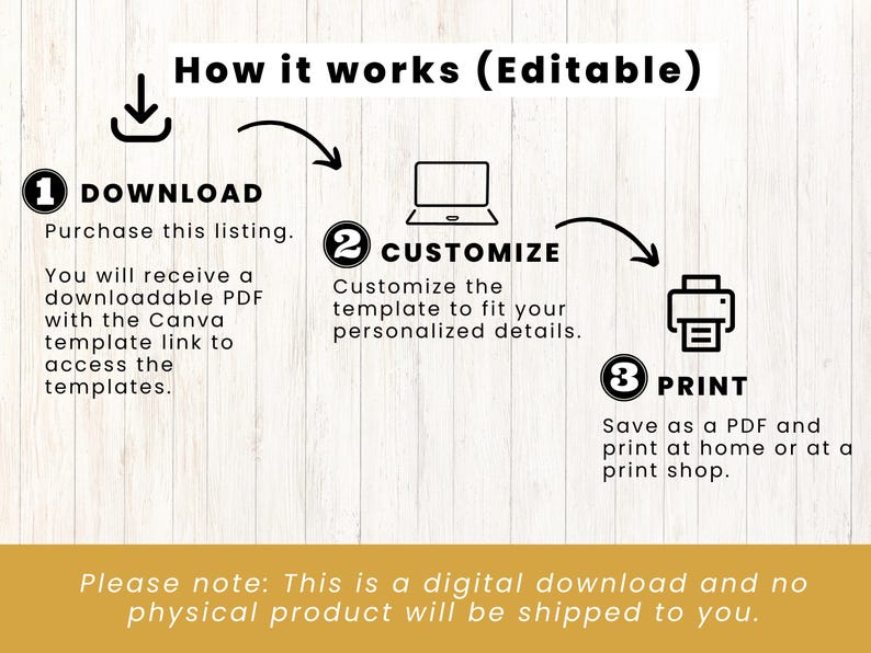 BOARD PARTY Invitation | Charcuterie Invites | Board Party | Editable ...