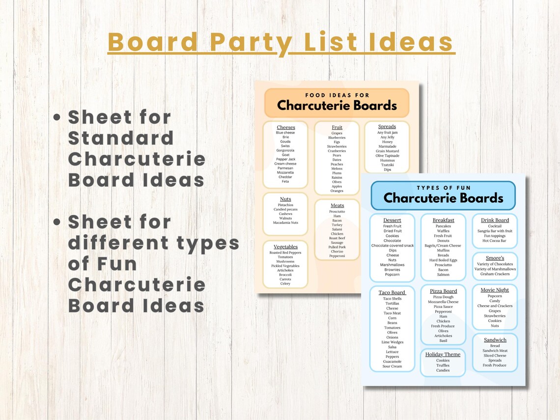 BOARD PARTY Invitation | Charcuterie Invites | Board Party | Editable ...