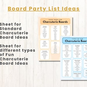 BOARD PARTY Invitation | Charcuterie Invites | Board Party | Editable ...
