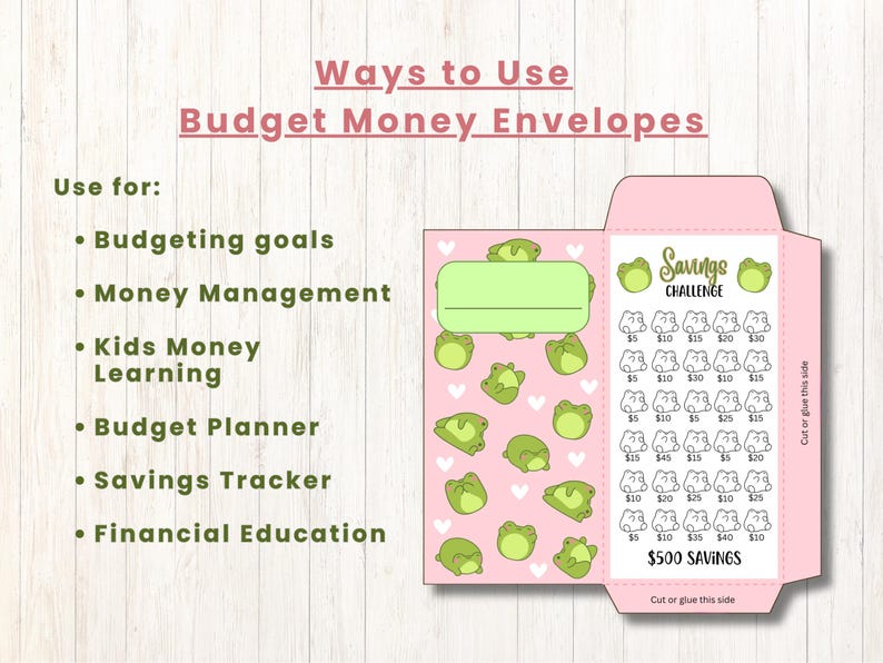 FROG CASH ENVELOPES | Printable Money Challenge Envelopes | Budgeting ...