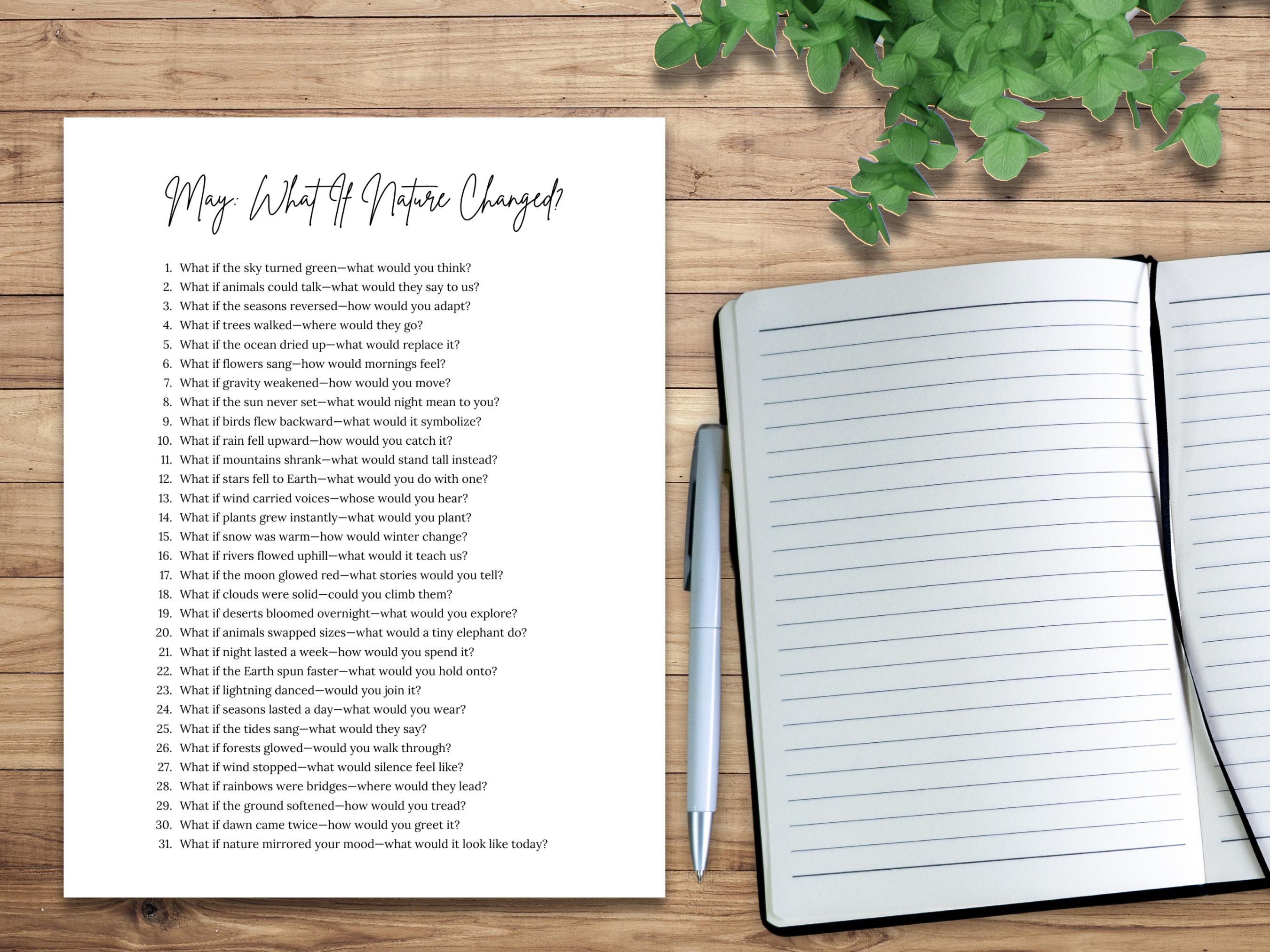 What If... Daily Journal Prompts | Daily Writing Journal | 365 Creative ...