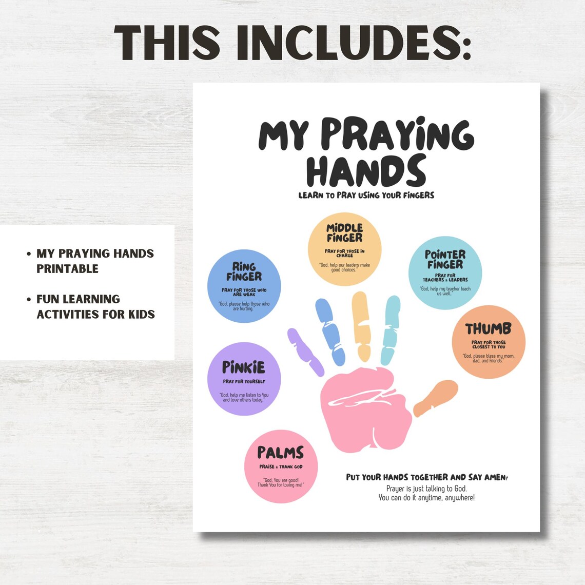 How to Pray Guide: Christian Learning Poster Kids (digital Download) - Etsy