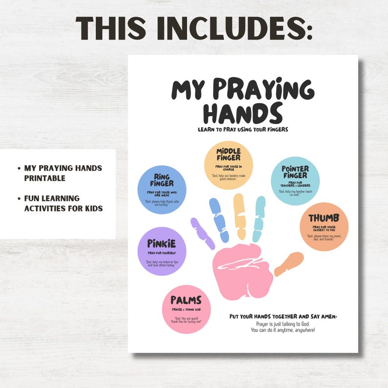 How to Pray Guide: Christian Learning Poster Kids (digital Download) - Etsy