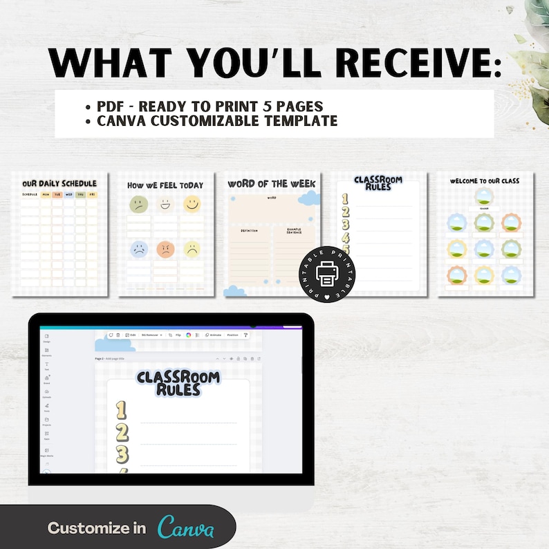 Editable Classroom Posters Bundle: Pastel Theme Decor, Canva Template ...