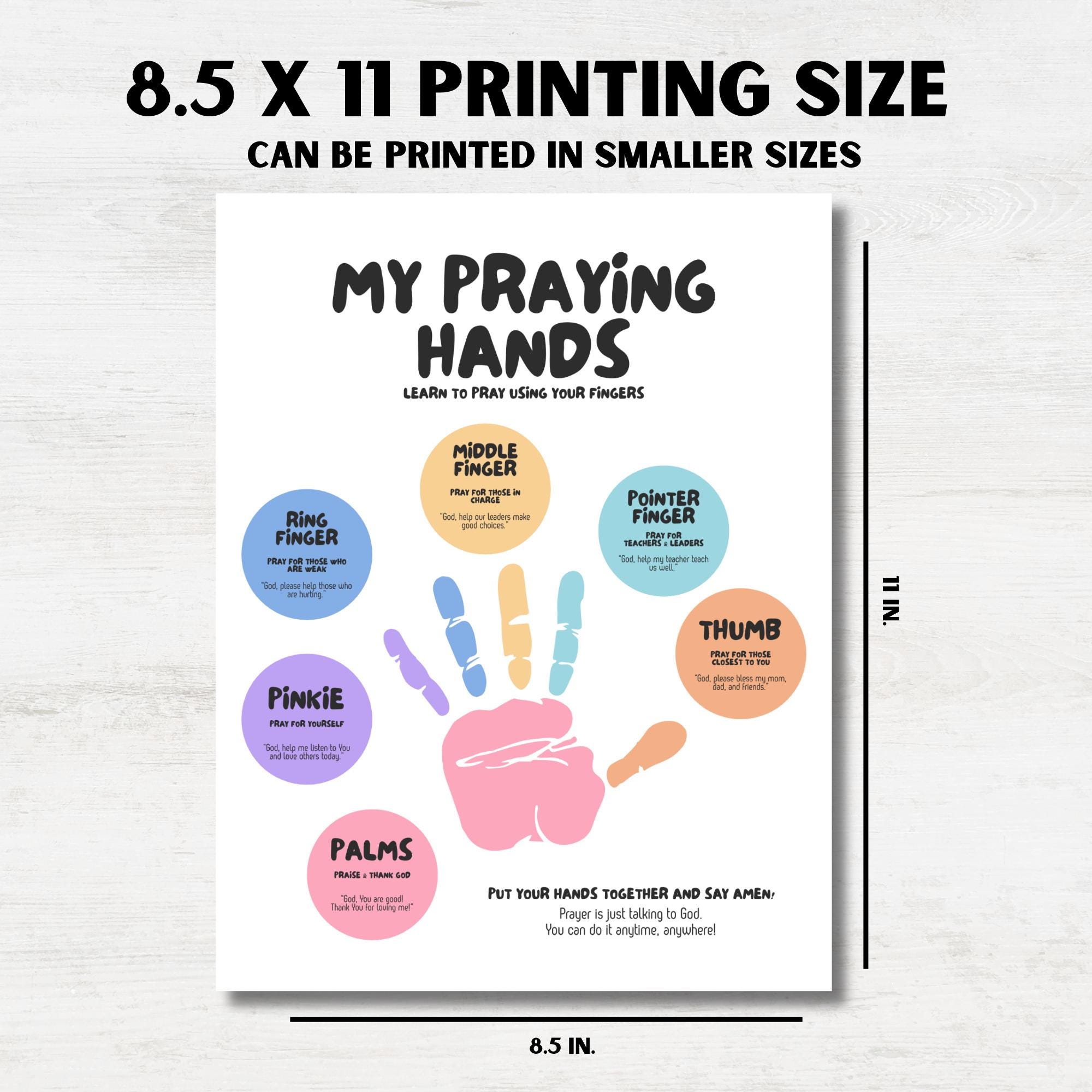 How to Pray Guide: Christian Learning Poster Kids (digital Download) - Etsy