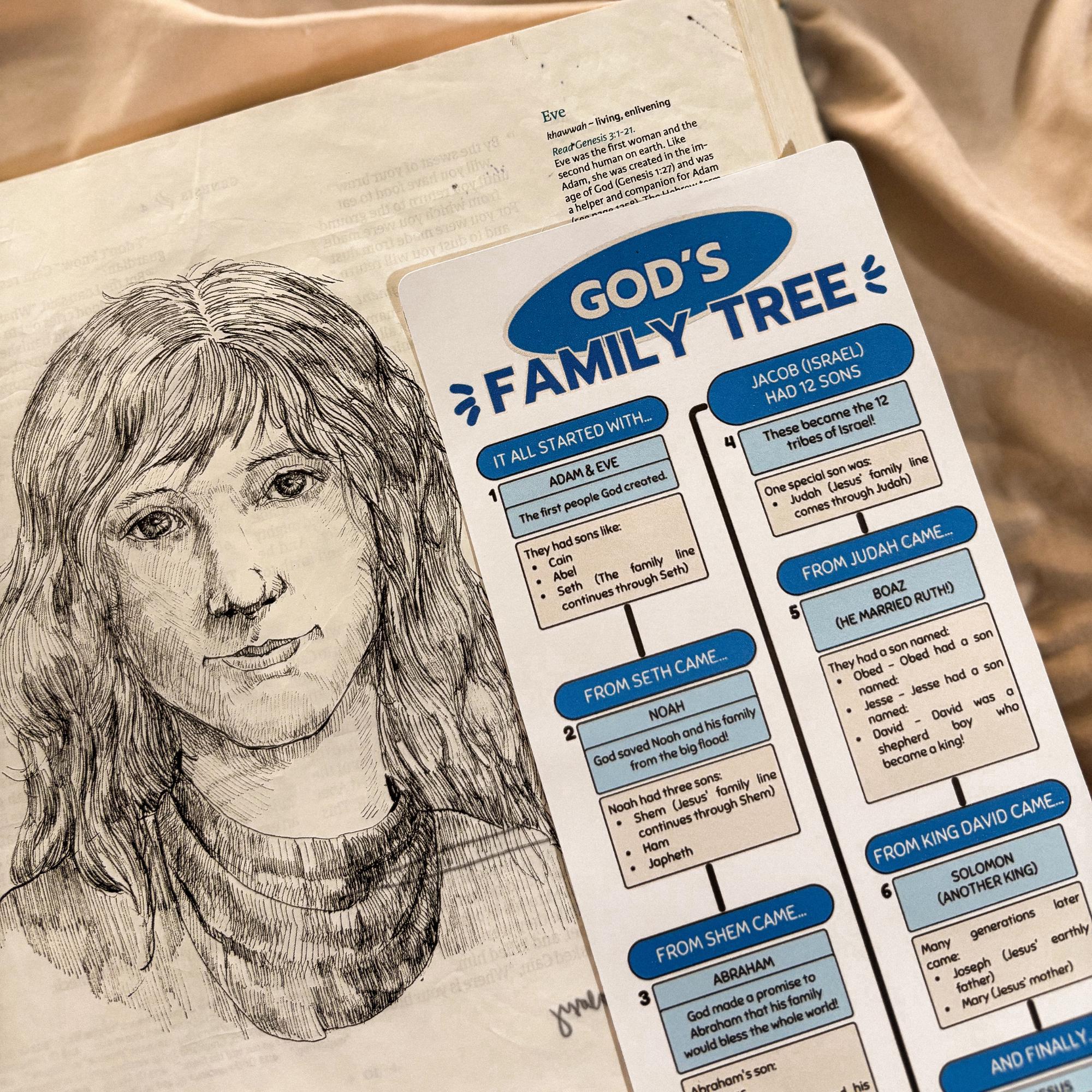 Genealogy of Jesus Kit: God's Family Tree, Bible Study (digital ...