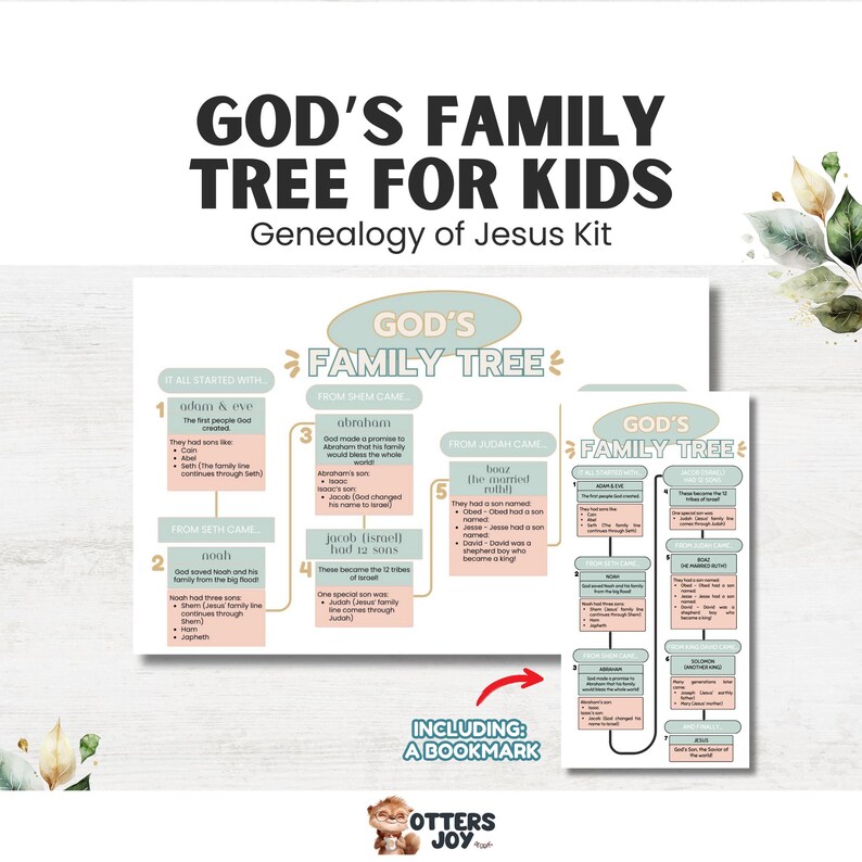 Genealogy of Jesus Kit, Printable Family Tree, Bible Study Resource ...