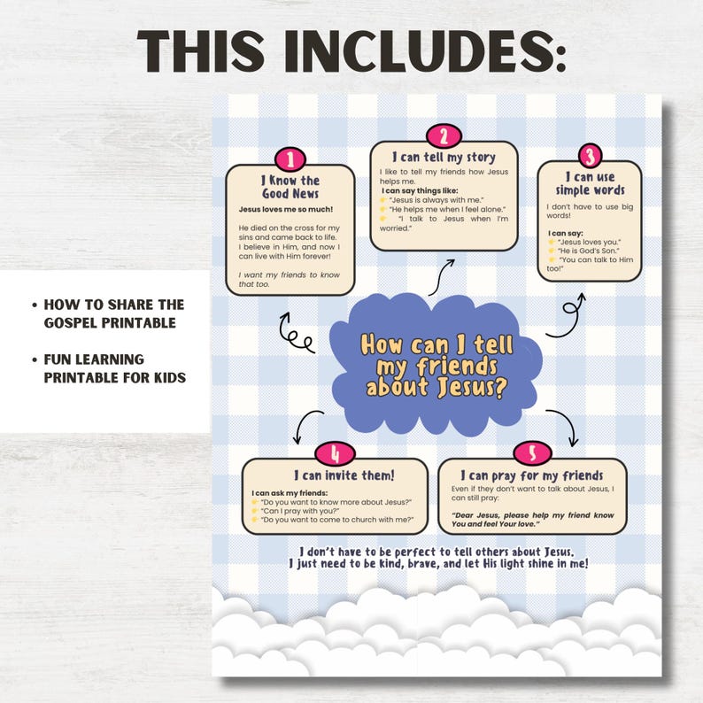 Share the Gospel Christian Craft: Kids’ VBS Printable Activity (digital ...