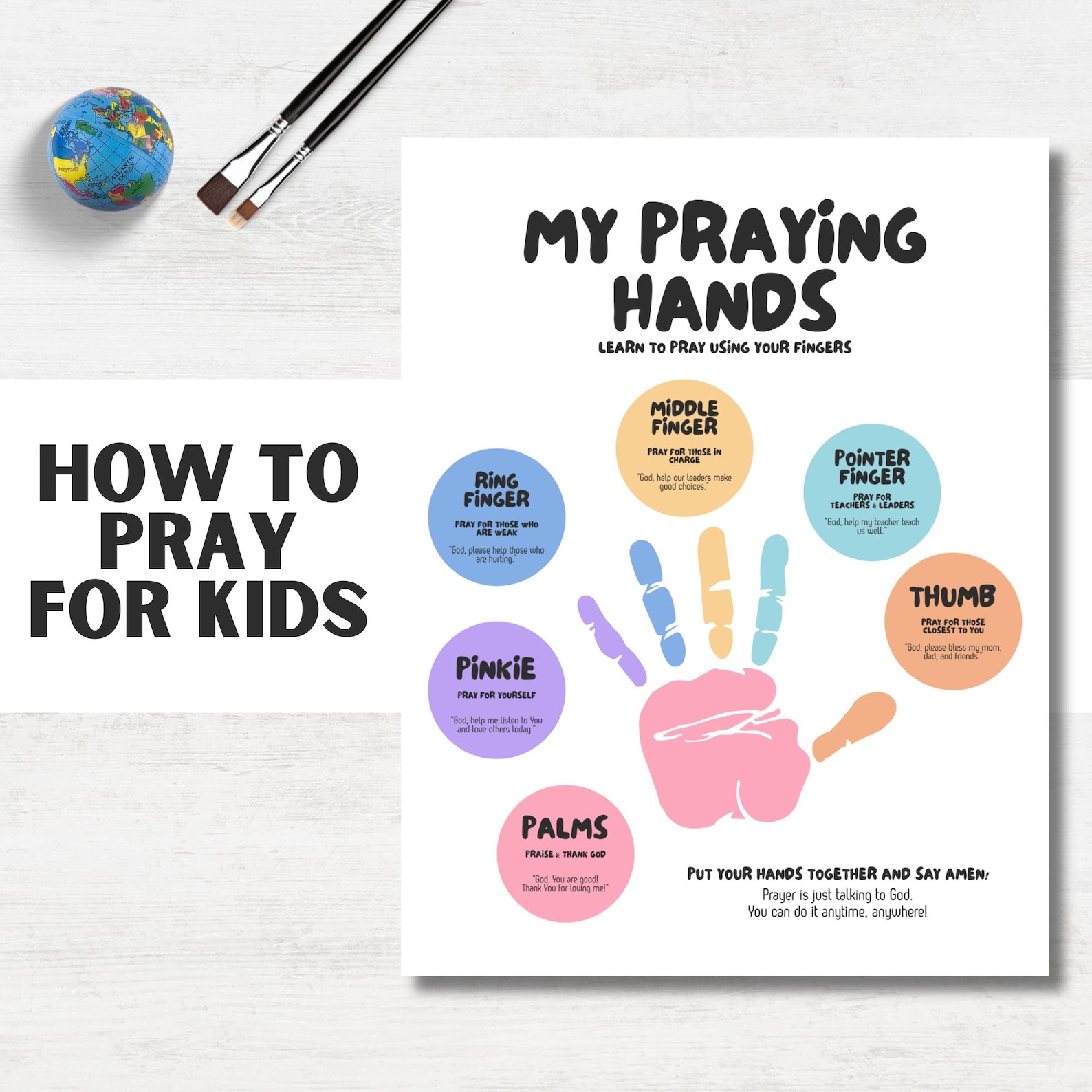 How to Pray Guide: Christian Learning Poster Kids (digital Download) - Etsy
