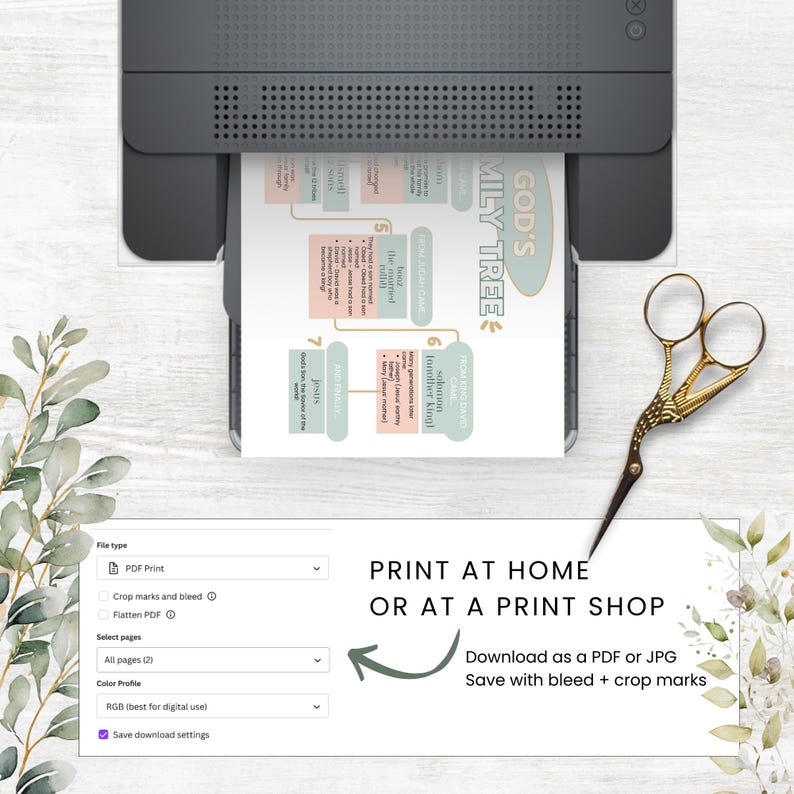 Genealogy of Jesus Kit, Printable Family Tree, Bible Study Resource ...