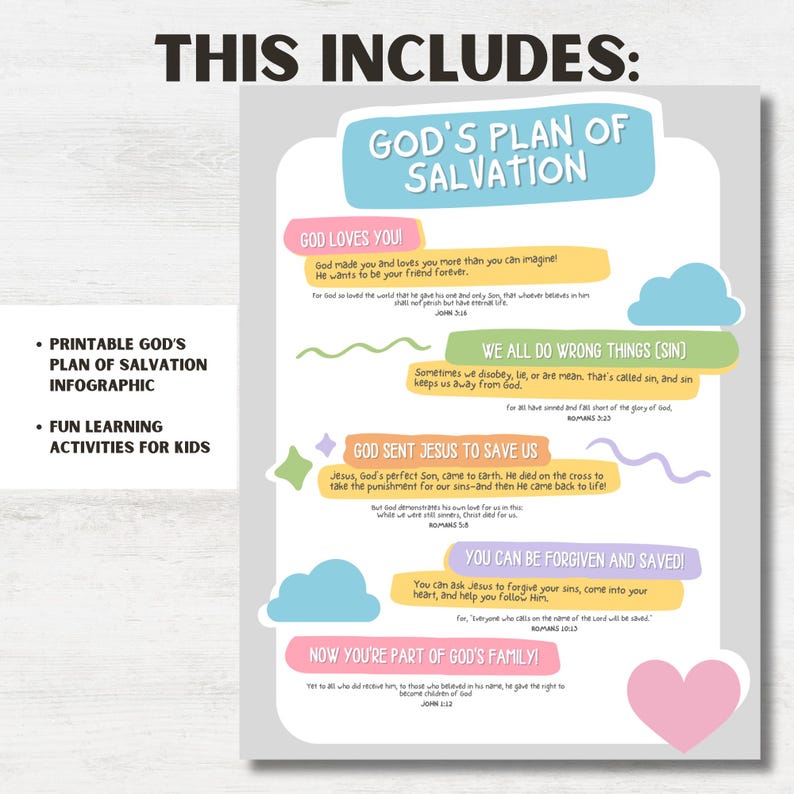 God's Salvation Plan for Kids: Printable Bible Craft (PDF Download) - Etsy