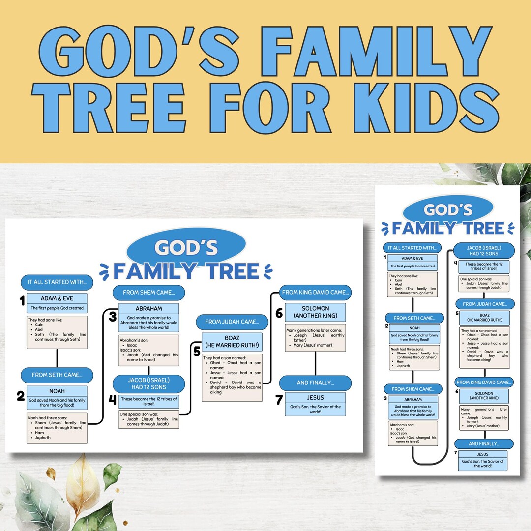Genealogy of Jesus Kit: God's Family Tree, Bible Study (digital ...