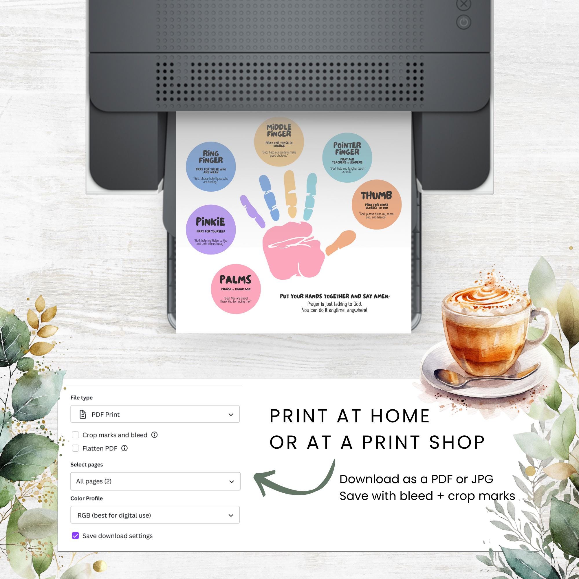 How to Pray Guide: Christian Learning Poster Kids (digital Download) - Etsy