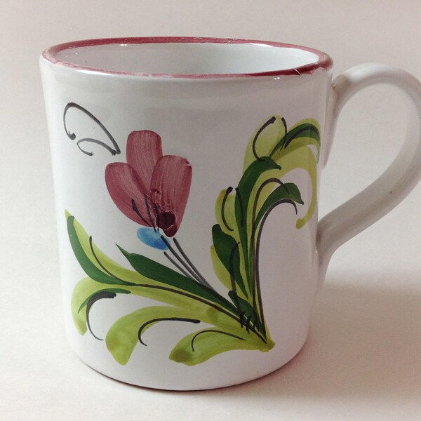 Hand Painted Cups - Etsy
