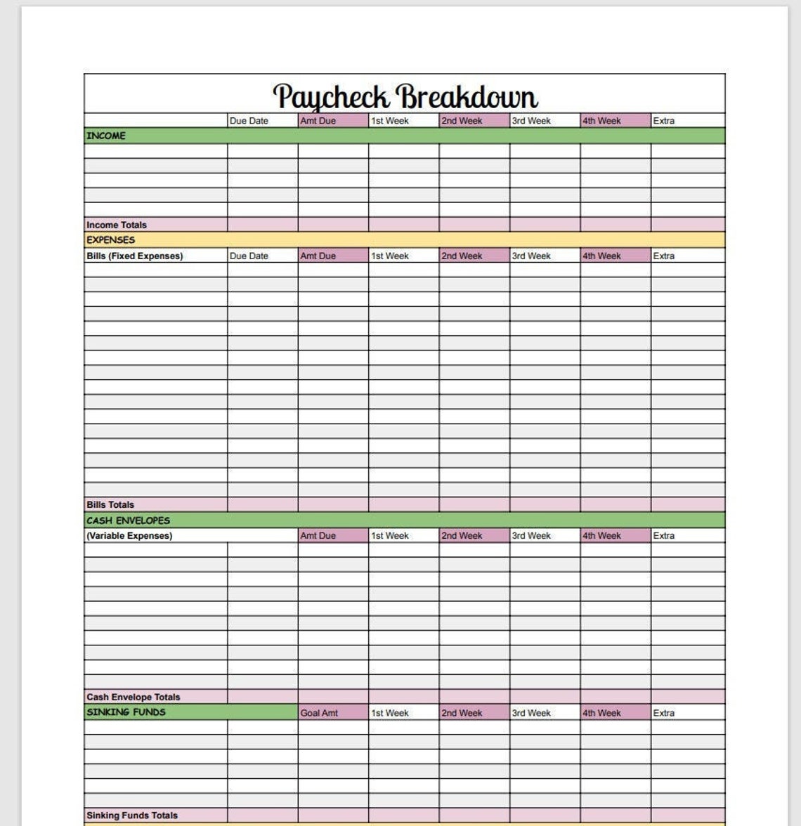 Budget Paycheck Breakdown PDF - Etsy