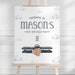 Airplane Birthday Invitation Vintage Retro Fly on Over - Etsy