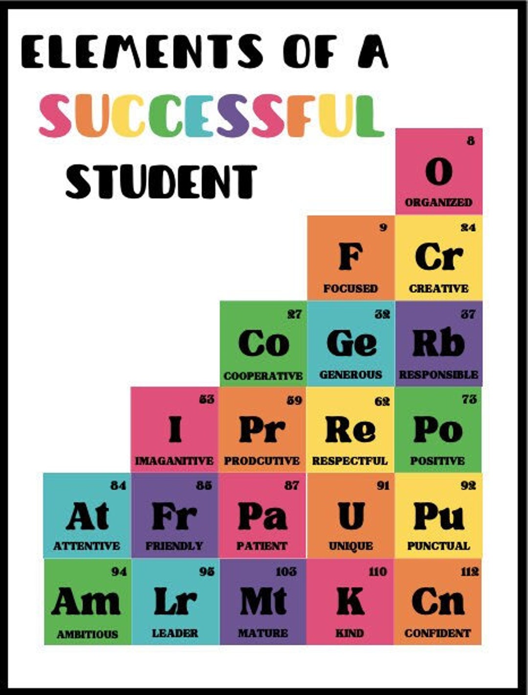 Elements of a Successful Student - Etsy