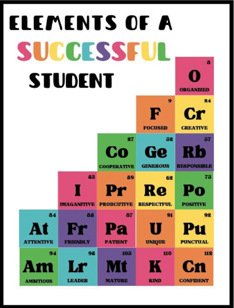 Elements of a Successful Student - Etsy