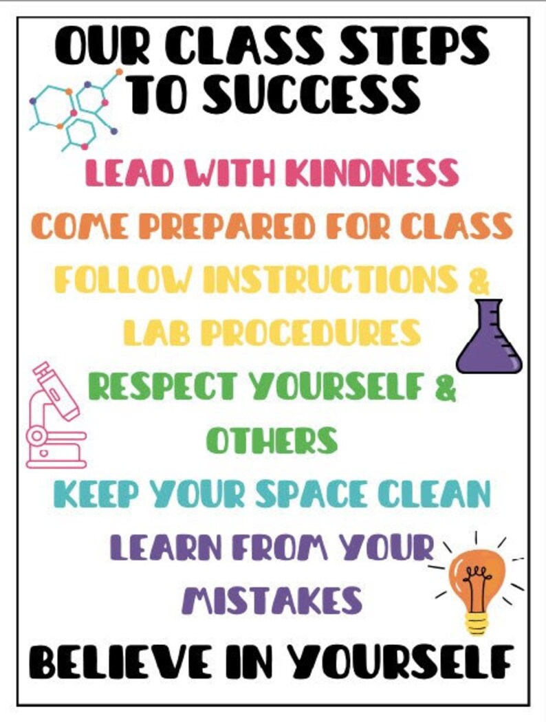 Classroom Rules Poster - Etsy