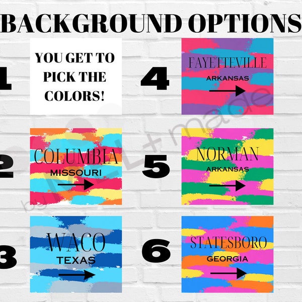 Preppy Location Poster - Etsy