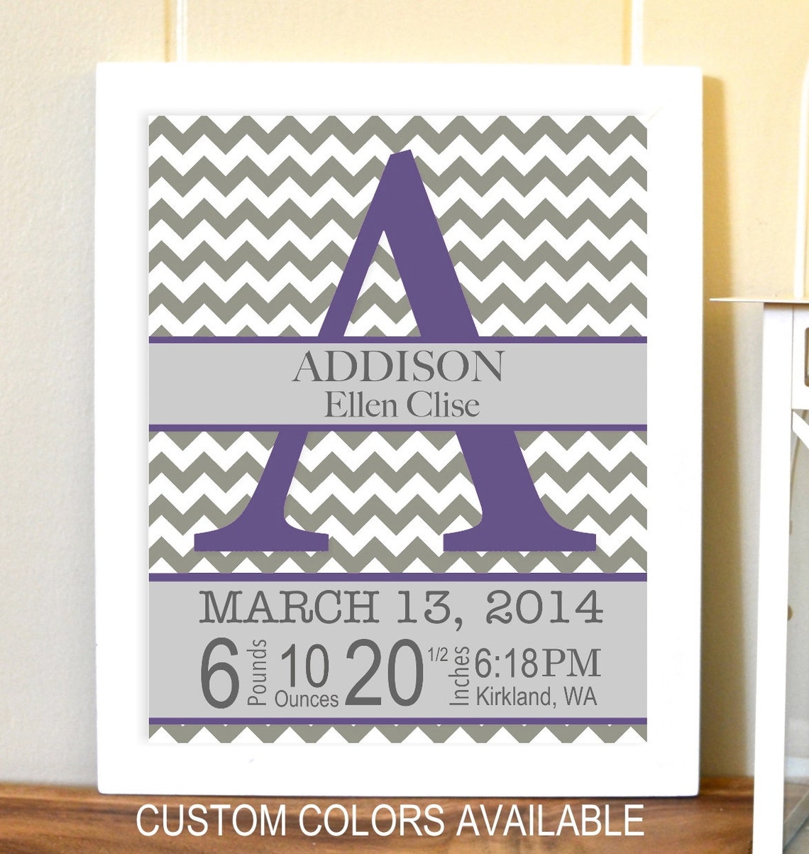 Baby Girl Nursery Monogram Nursery Art Monogram Birth - Etsy