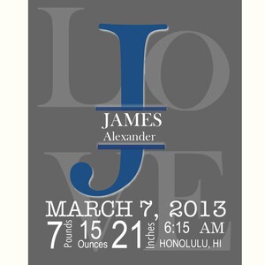 Nursery Monogram Art Baby Boy Nursery Nursery Letters Baby - Etsy