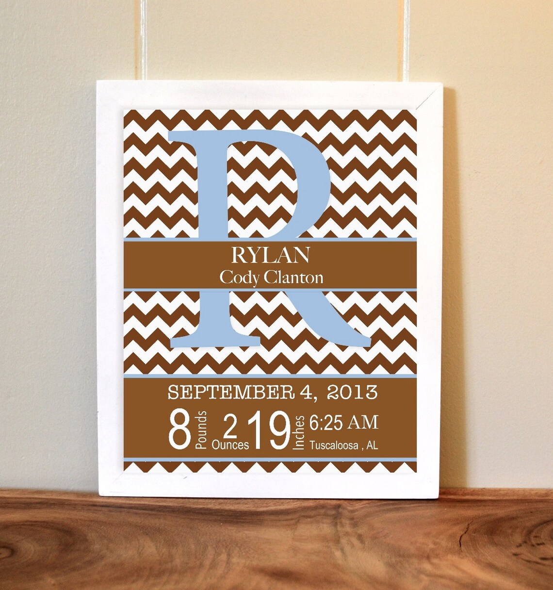 Nursery Monogram Art Baby Boy Nursery Baby Name Art Nursery - Etsy