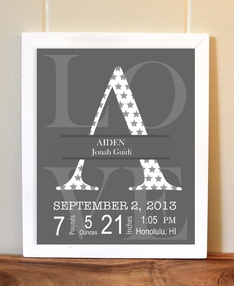 Baby Boy Nursery Stars Nursery Art Baby Monogram Baby Room | Etsy