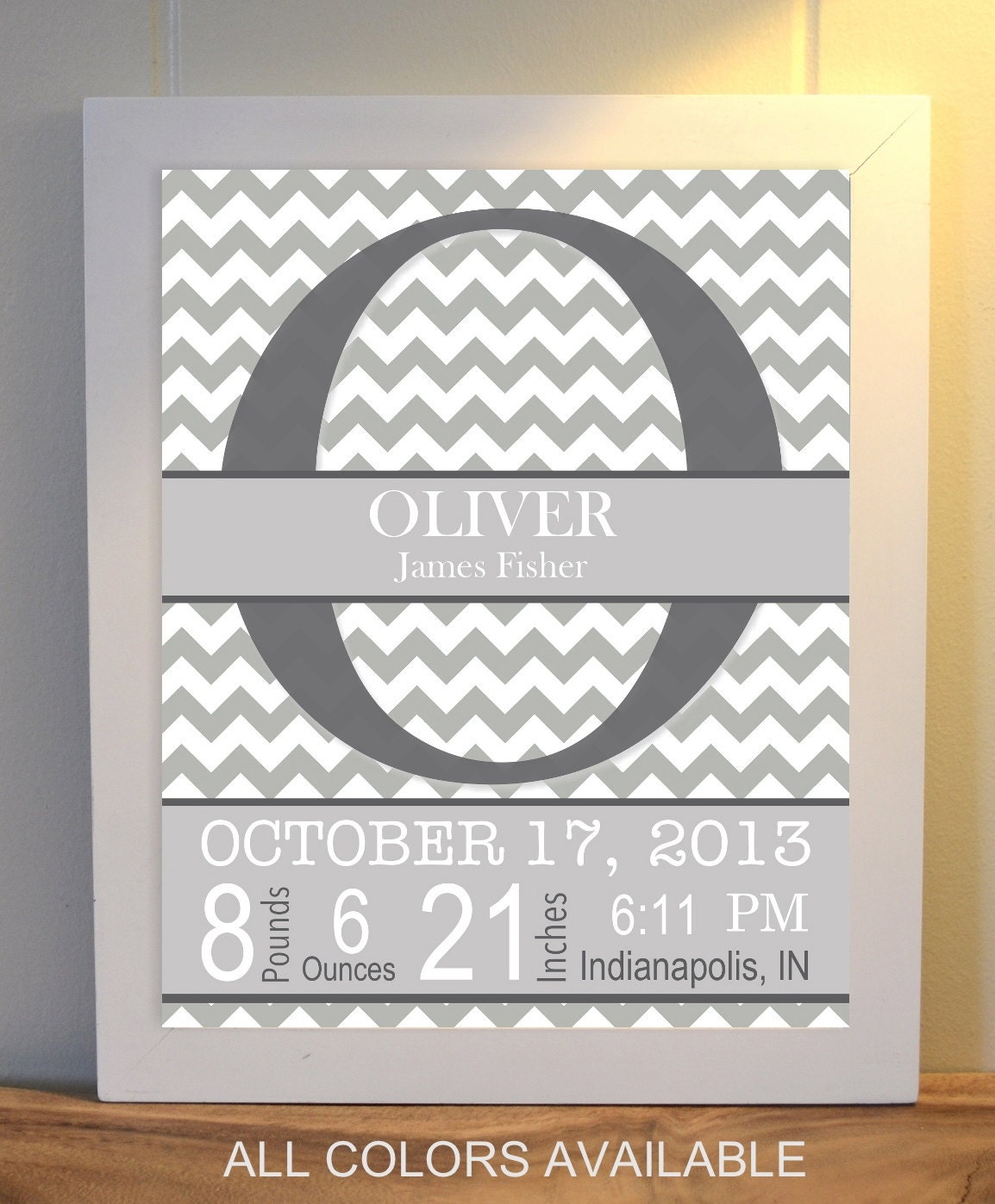 Baby Monogram Baby Boy Wall Art Baby Boy Nursery Baby Name | Etsy