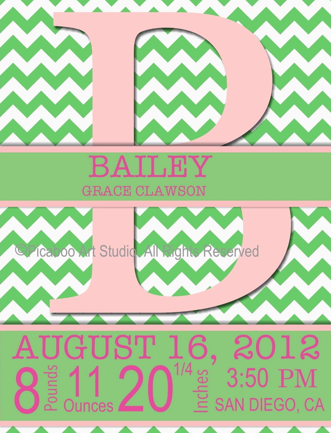 Baby Girl Nursery Art Baby Monogram Birth Stats Chevron | Etsy