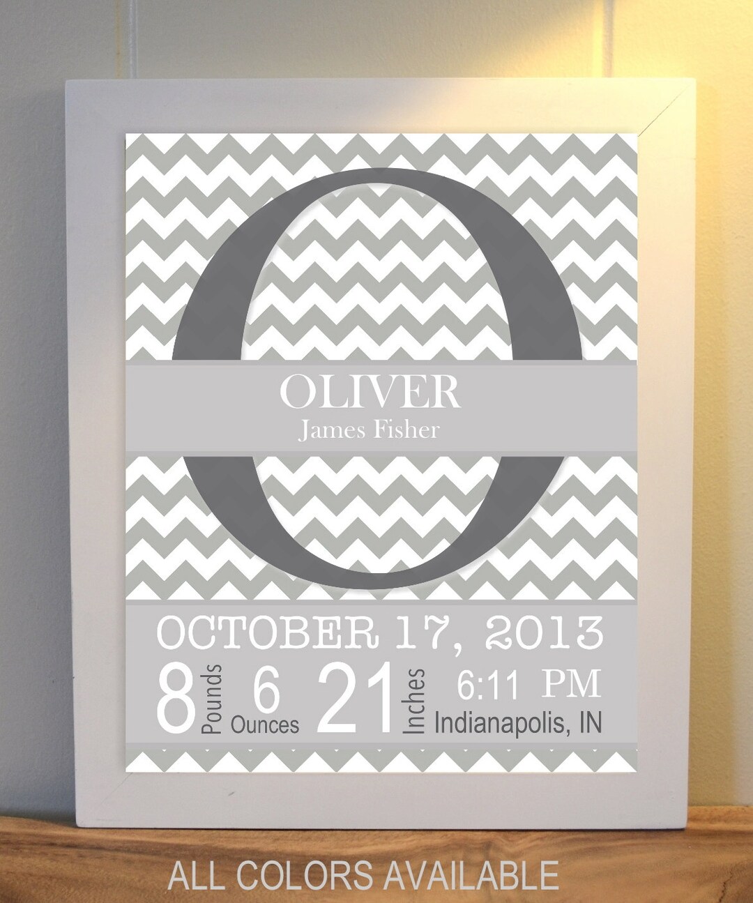 Baby Boy Nursery Art, Baby Monogram Art, Birth Details Wall Art ...