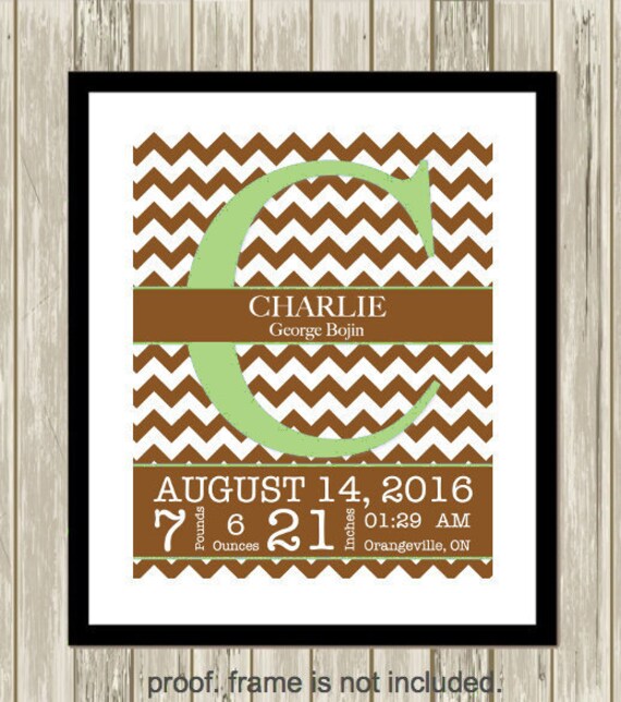 Nursery Monogram Art Baby Boy Nursery Baby Name Art Nursery | Etsy