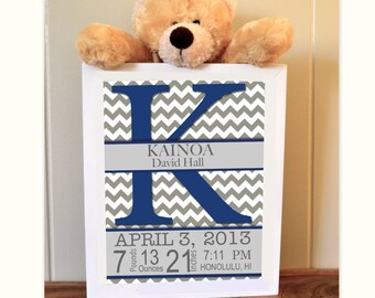 Nursery Monogram Art Baby Boy Nursery Nursery Letters Blue - Etsy