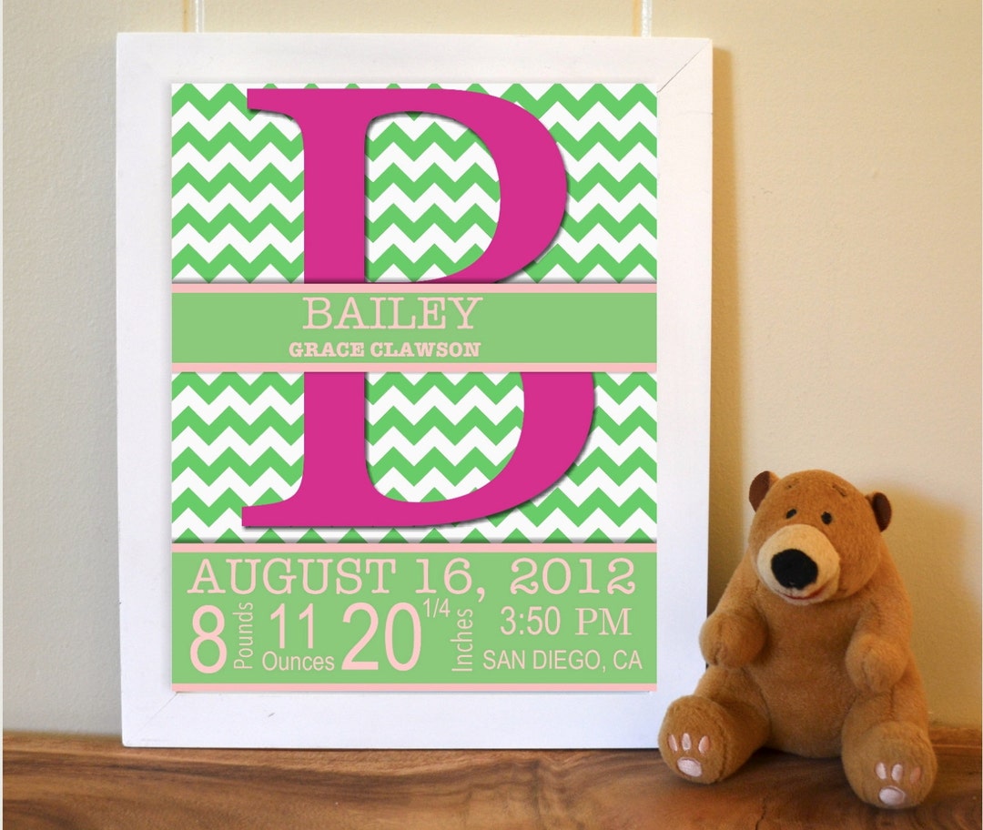 Baby Girl Nursery Art, Baby Monogram, Birth Stats, Chevron Nursery Art ...