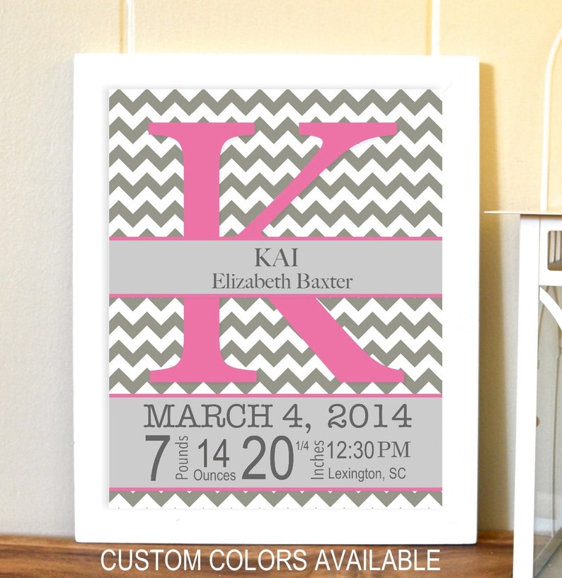 Baby Girl Nursery Monogram Nursery Art Monogram Birth - Etsy
