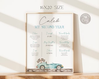 Two Fast Milestone Poster Second Year Sign Growing 2 Fast - Etsy