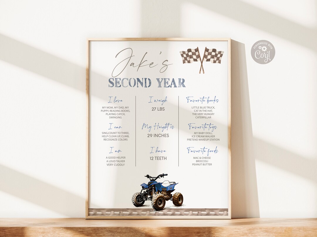 ATV 2nd Birthday Milestone Sign: Quad Stats Poster (digital Download ...