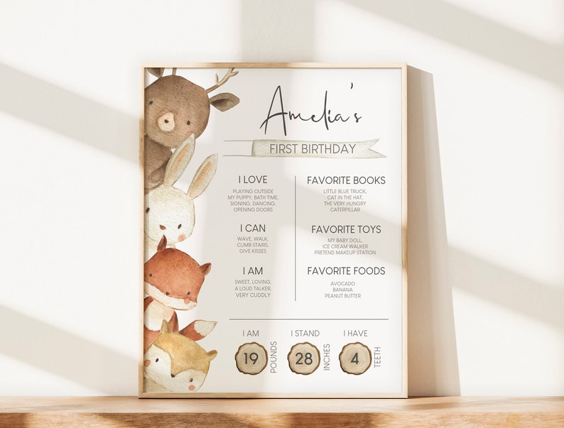 Woodland Animals First Birthday Milestone Sign: Editable Stats Poster ...