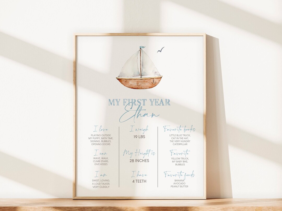 Nautical First Birthday Milestone Sign | Editable Blue Sailboat ...