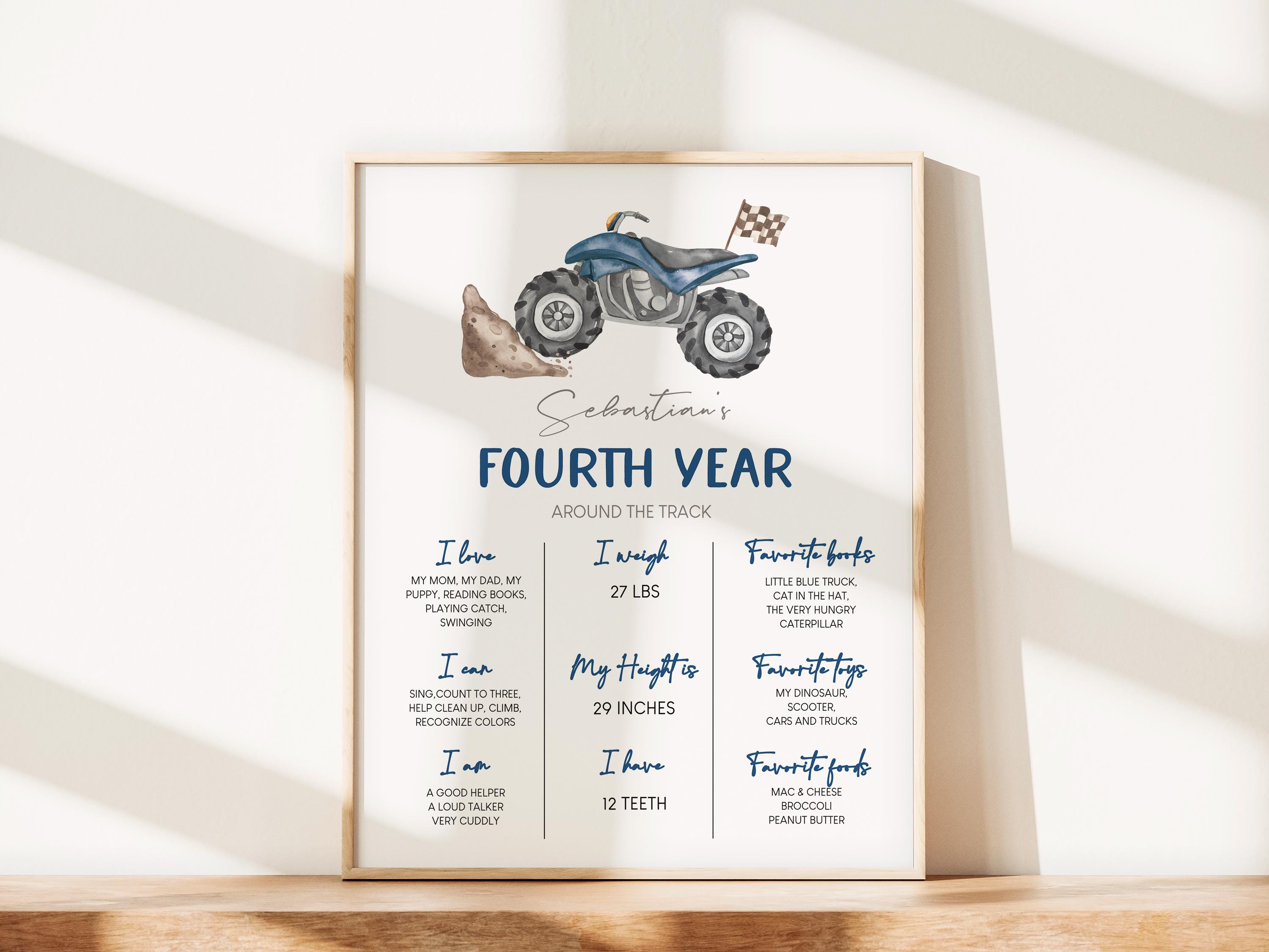 Blue Quad Bike 4th Birthday Party Bundle (digital Download) - Etsy