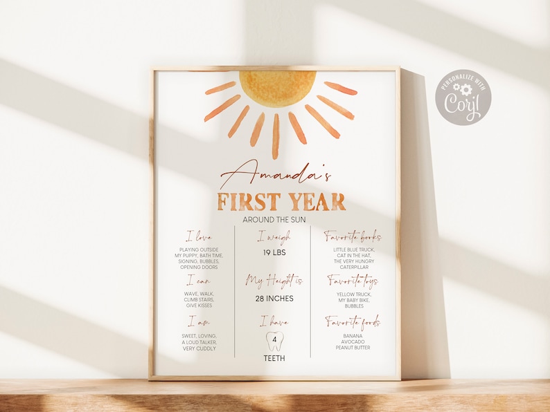 First Trip Around the Sun Birthday Bundle Editable 1st - Etsy
