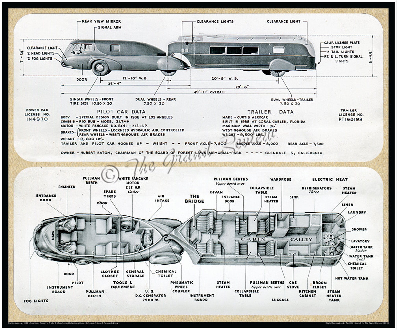 REO Streamline Truck & Curtiss Aerocar Mobile Home "Le Vagabond" — DRIVE2