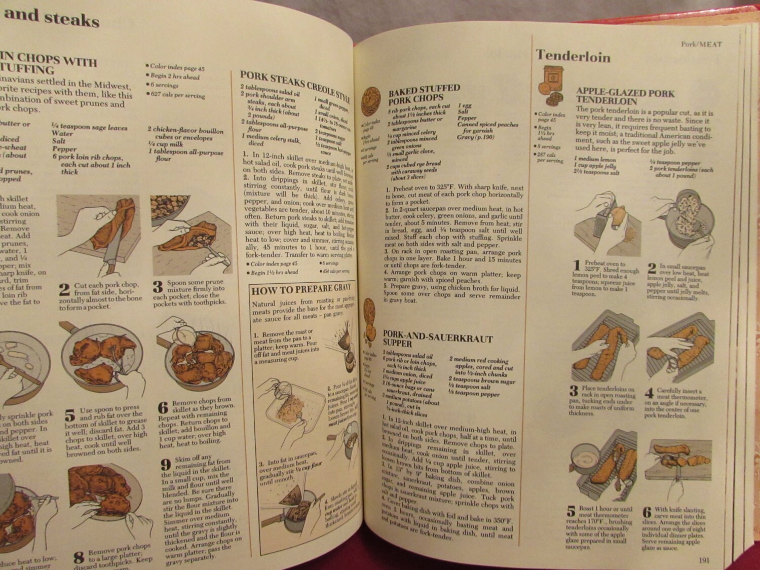 Cookbook Good Housekeeping ALL-AMERICAN COOKBOOK 1987 Vintage - Etsy