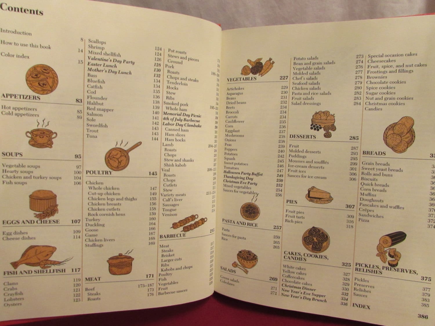 Cookbook Good Housekeeping ALL-AMERICAN COOKBOOK 1987 Vintage - Etsy