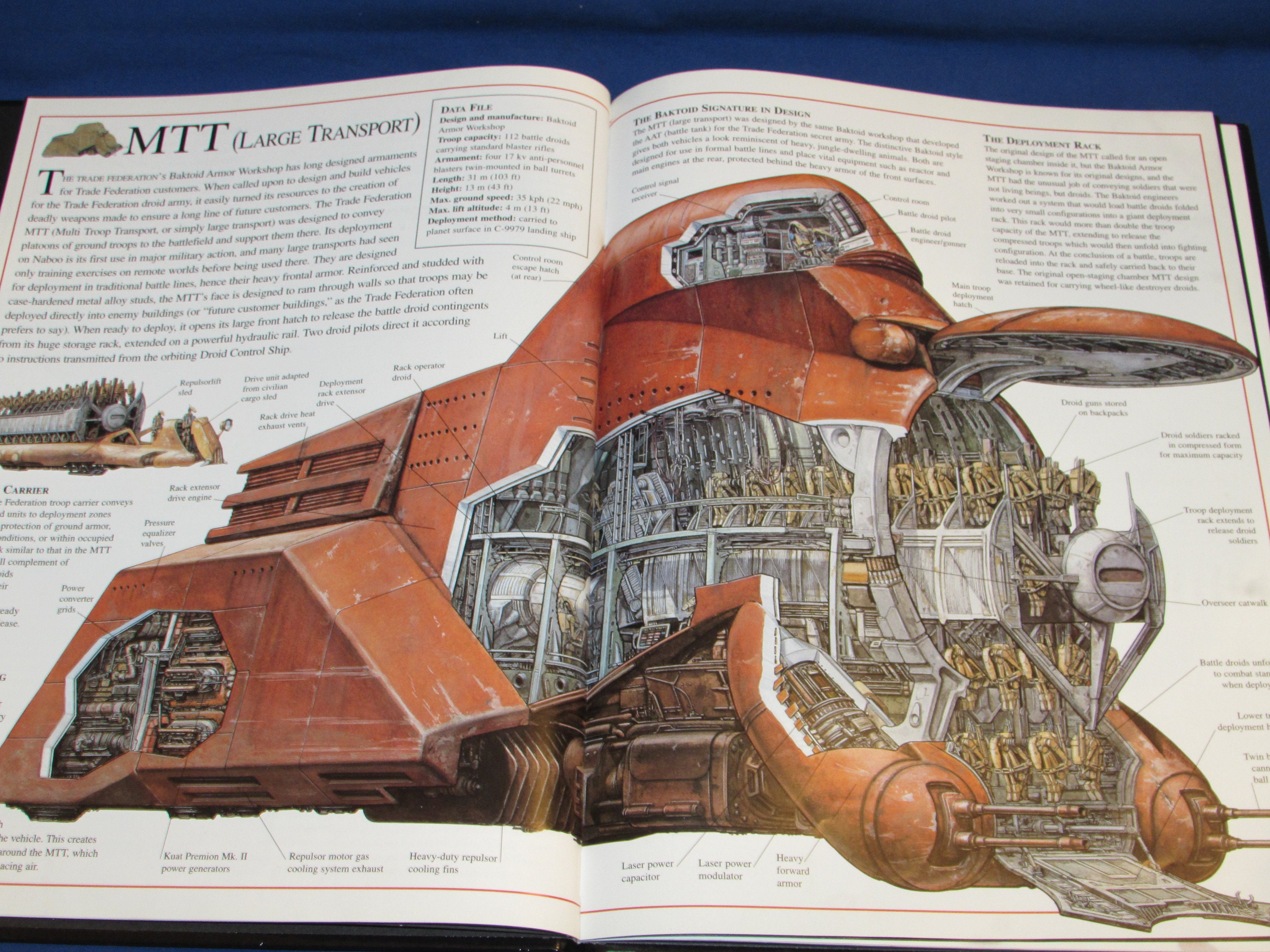 Star Destroyer Cross Section