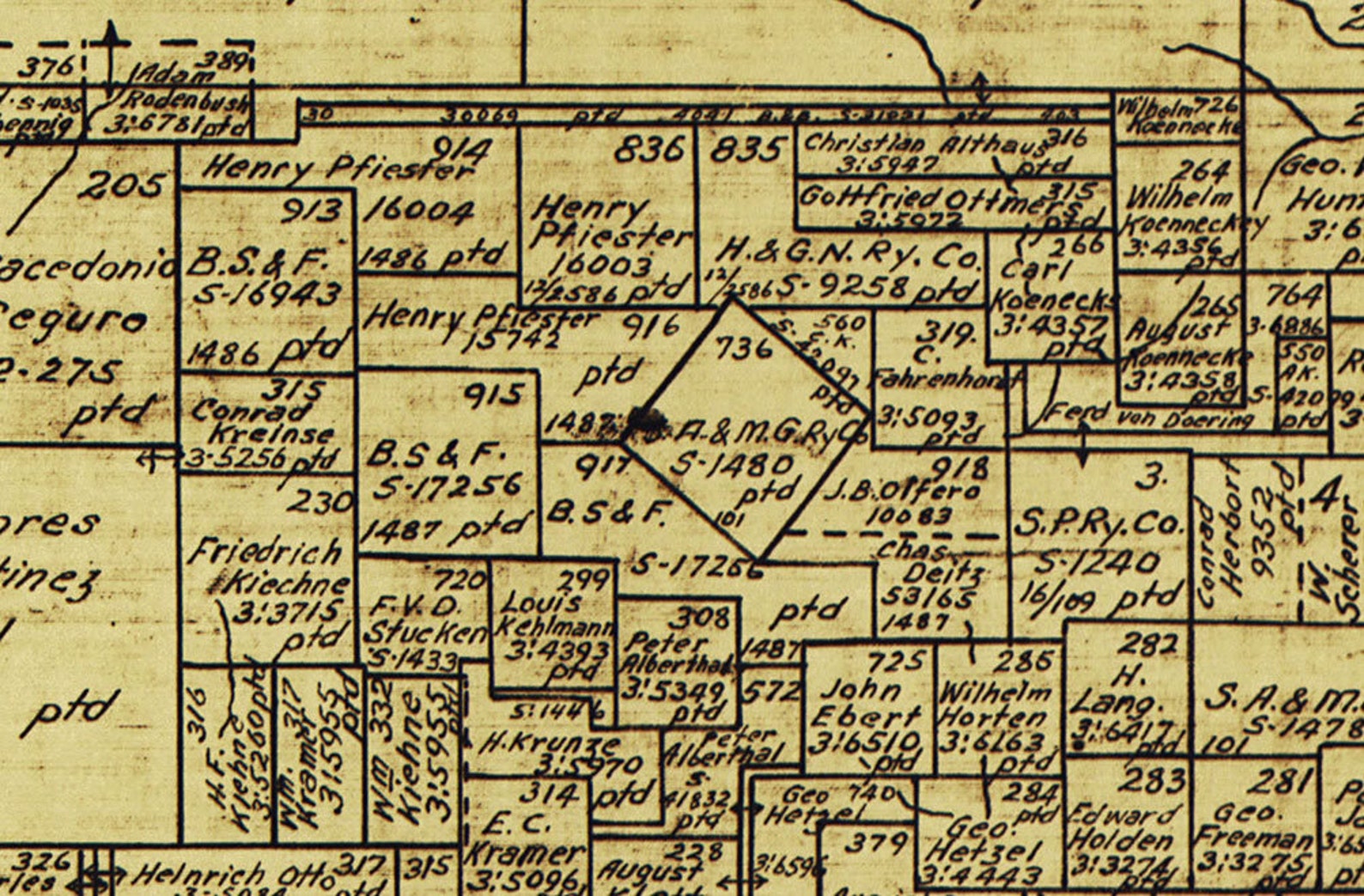 Gillespie County Texas 1887 1918 Old Wall Map Reprint | Etsy