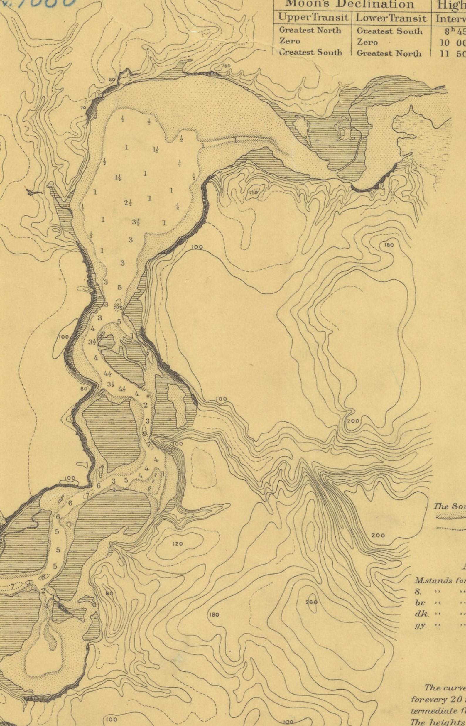 Newport Entrance 1880 Nautical Map Los Angeles Reprint - Etsy