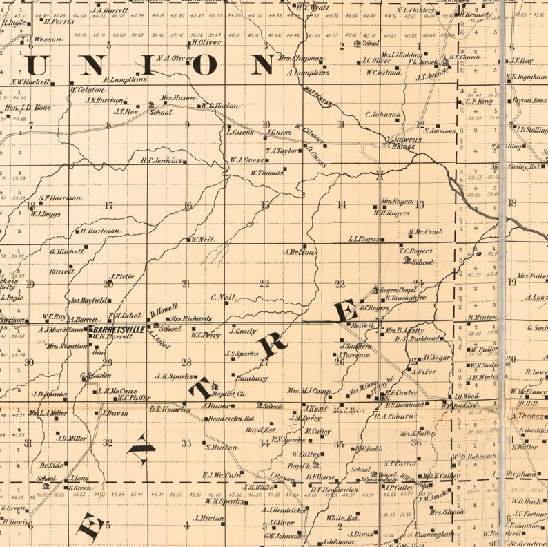 Prairie County Arkansas 1892 Old Wall Map with Homeowner | Etsy
